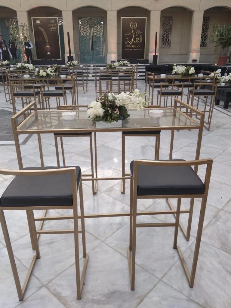 Tables – WeRent